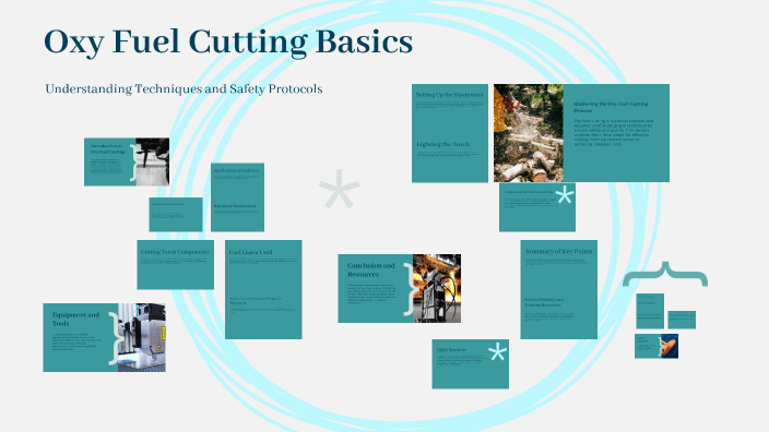 Oxy Fuel Cutting Basics by Cole Grantham on Prezi