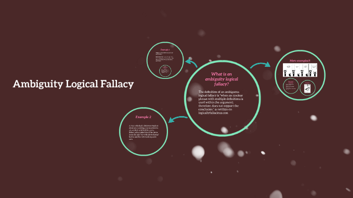 Ambiguous Logical Fallacy by Rutendo Mukelabai on Prezi