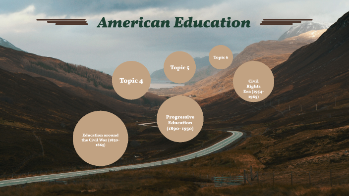 American Education History Timeline by Gabriella Geddings on Prezi