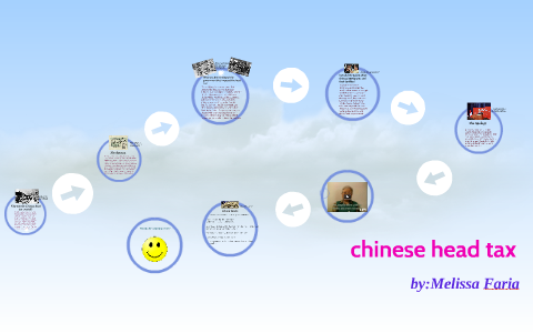 chinese head tax by Melissa Faria on Prezi