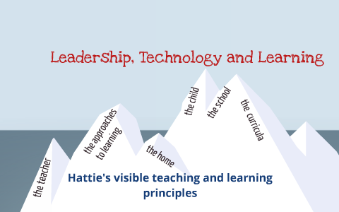 Hattie's Visible Teaching and Learning Principles by Chris Cooke on Prezi