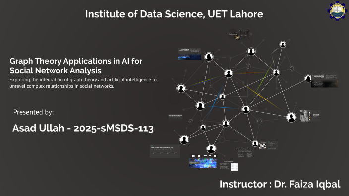 Graph Theory Applications in AI for Social Network Analysis by Asad ...