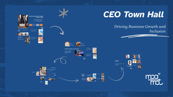 CEO Town Hall 5 September 2024 by Annette Boshoff on Prezi