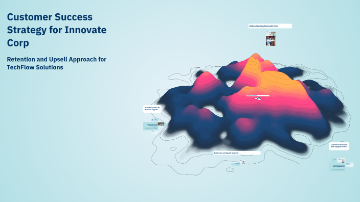 Customer Success Strategy for Innovate Corp by Utibeabasi Amos on Prezi