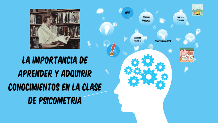 Infographic Construcción de ensayo by Helen Lizeth Prieto Camacho on Prezi