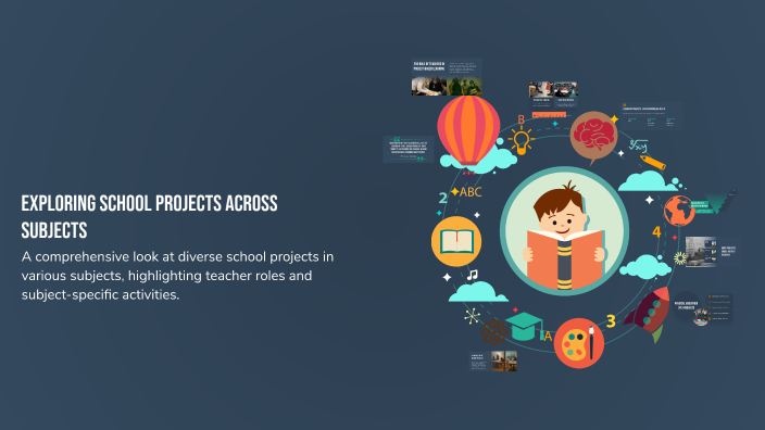Exploring School Projects Across Subjects by Ewa Stepaniszczewa on Prezi