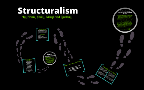 Structural Lens by Honors English on Prezi
