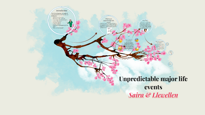 Unpredictable major life events by Zaira Lobete on Prezi