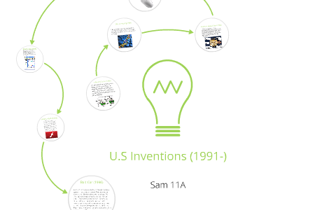 US Inventions (1991 -) by Sammy Lee on Prezi