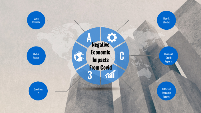 Negative Impacts of the Coronavirus on The Economy by Dylan Umphries on ...