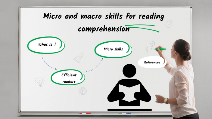 Reading comprehension by Gwendoyn Ibarra Lucio on Prezi