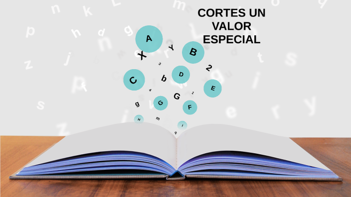 EL VALOR DE LA CORTESÍA by Duban Rodriguez on Prezi
