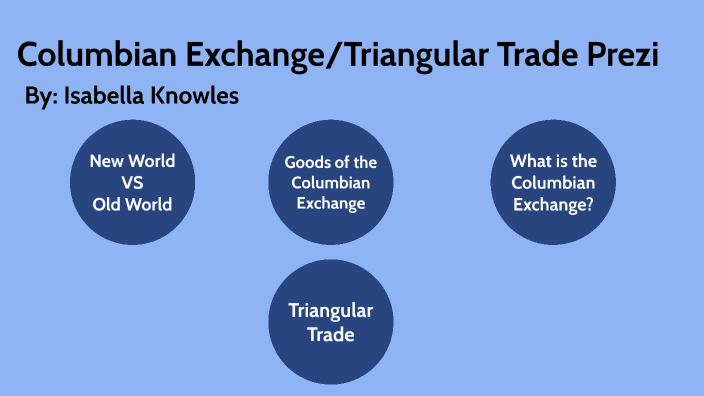 Columbian Exchange/Triangular Trade Prezi by Isabella Knowles on Prezi