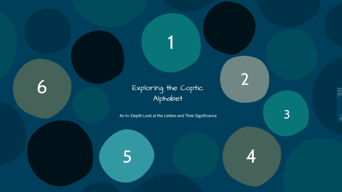 Exploring the Coptic Alphabet by Coptic Alphabet on Prezi