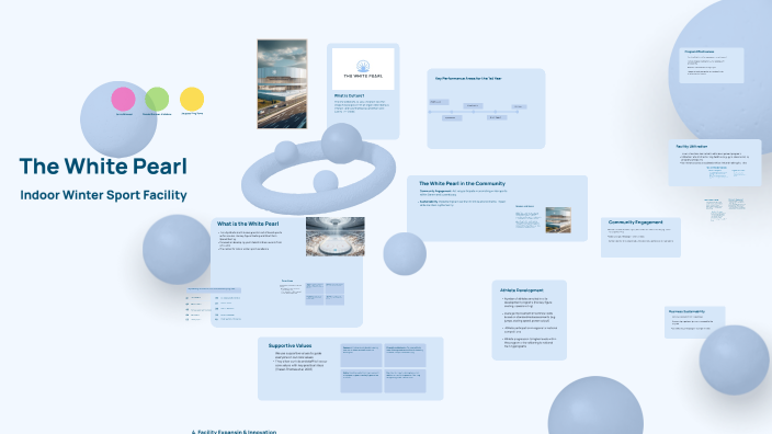 The White Pearl: Values and KPI's by Joiris Minneci on Prezi