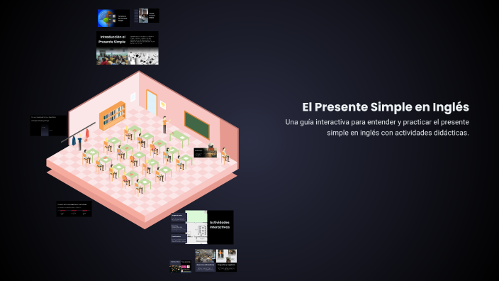 El Presente Simple en Inglés by Camila Silva Fres on Prezi