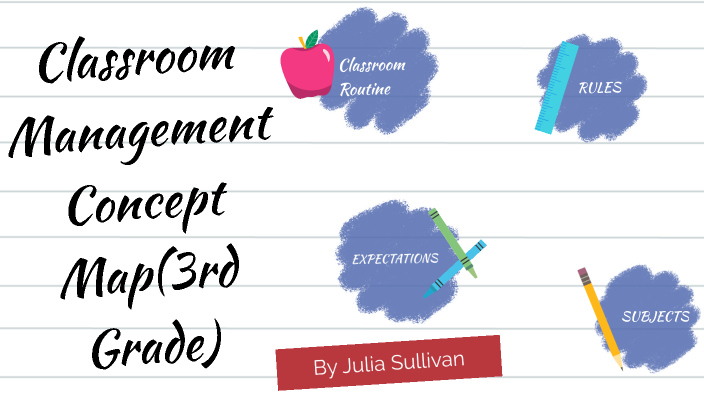 Classroom Management Concept Map by Julia Sullivan on Prezi