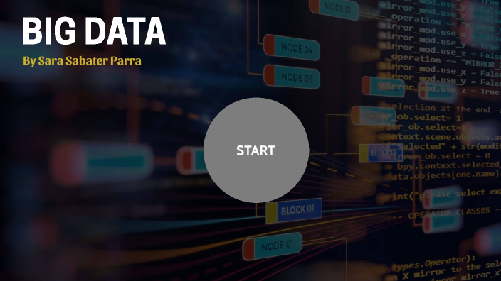 Tema1_Tarea1_Sara Sabater by Sara Sabater Parra on Prezi
