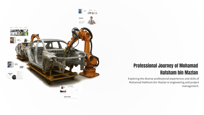Professional Journey of Mohamad Hafsham bin Mazlan by Mohamad Hafsham ...