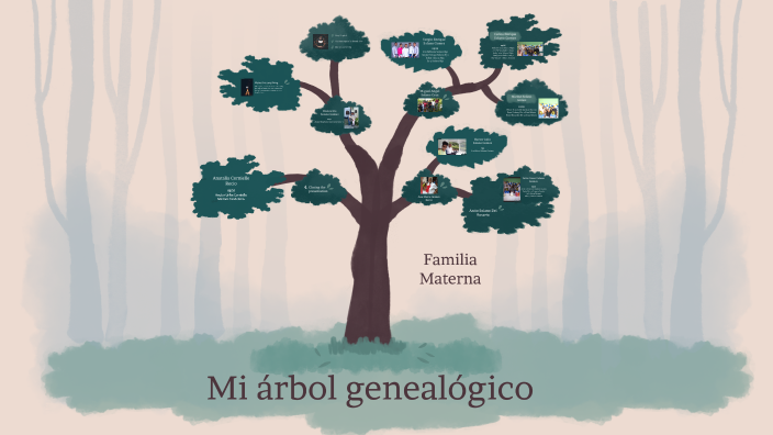 Mi árbol genealógico by Angie Cayetano on Prezi