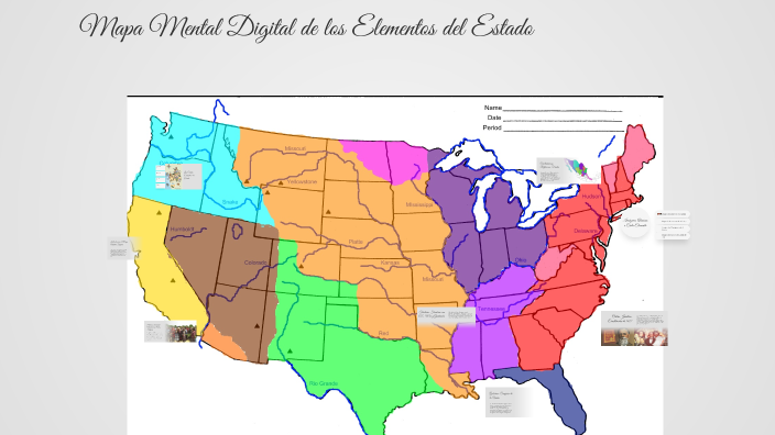 Mapa Mental Digital de los Elementos del Estado by Mariana Cavazos on Prezi
