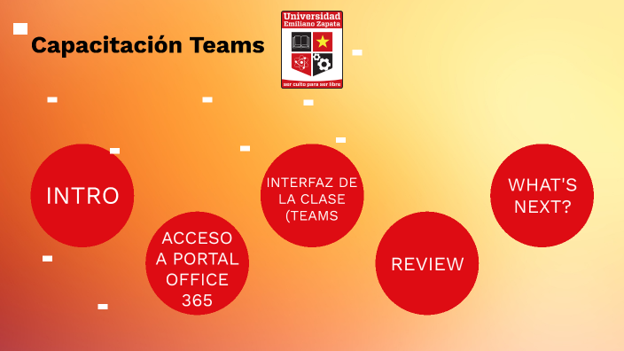 Capacitación Teams by Efren Guerra on Prezi
