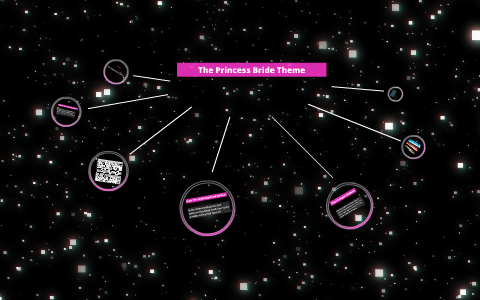 The Princess Bride Theme by Yoshie Fuentes on Prezi