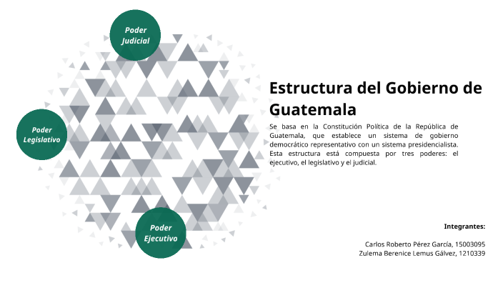 Estructura del Gobierno de Guatemala by Zulema Lemus Gálvez on Prezi