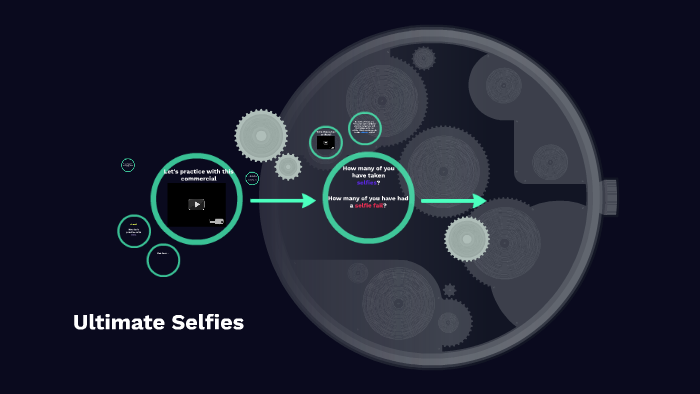 Ultimate Selfies by Michelle McGuirk on Prezi