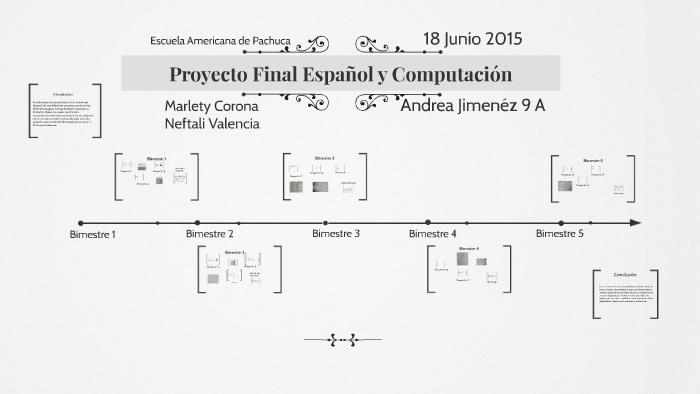 Proyecto Final Español y Computación by Andrea Jimenez on Prezi