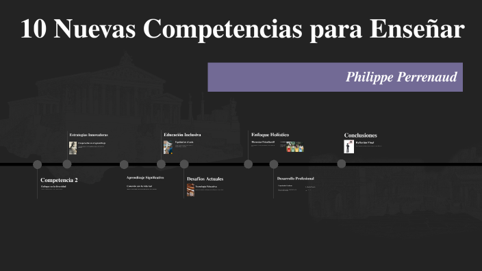 10 Nuevas Competencias para Enseñar by norma favela on Prezi