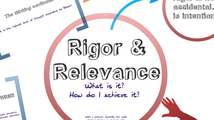 Rigor - What is it? How do I achieve it? by Matt Varnell on Prezi