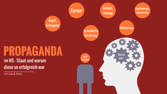 Propaganda im NS - Staat by Julia Manicke on Prezi
