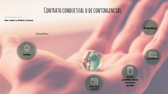 Contrato conductual o de contingencia by Ane López Sañudo on Prezi