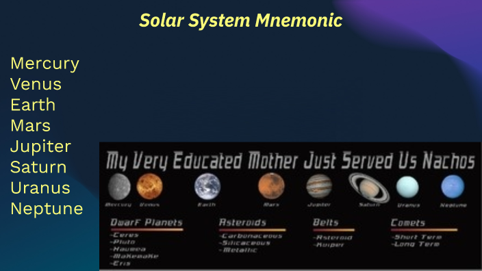 Solar System Mnemonic by Mackenzie VandenBrook on Prezi