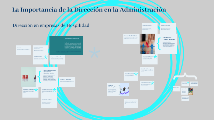 La Importancia de la Dirección en la Administración by Athenea Albarrán ...