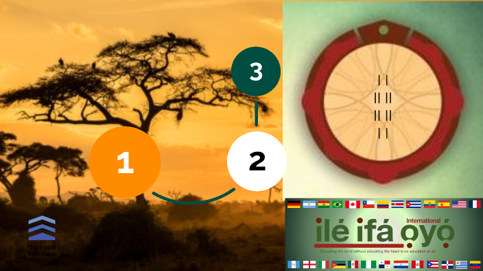 Odi Meji by Javier Dieguez on Prezi