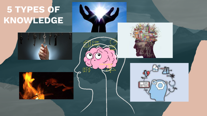 Types of knowledge by Luis Ferrosa on Prezi
