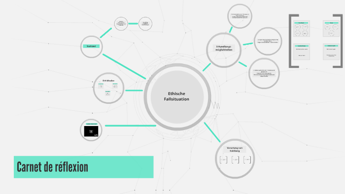 Carnet de réflexion by Fernandes Lucas on Prezi