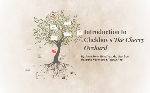 The Cherry Orchard Intro by Eri Ka on Prezi