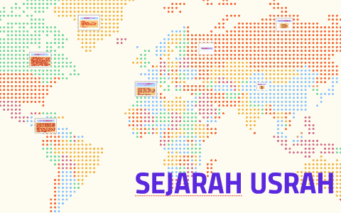 SEJARAH USRAH by on Prezi