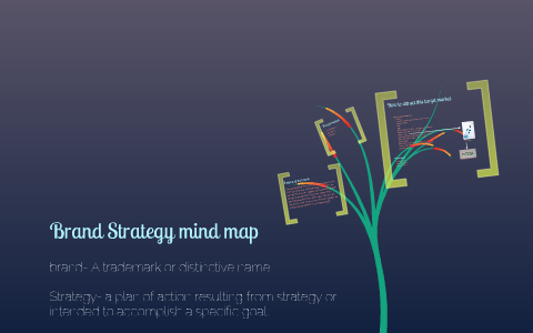 Brand strategy mind map. by Fiona Bennett on Prezi