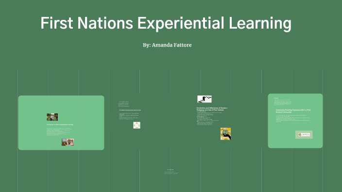 Exploring First Nations Experiential Learning by Amanda Fattore on Prezi