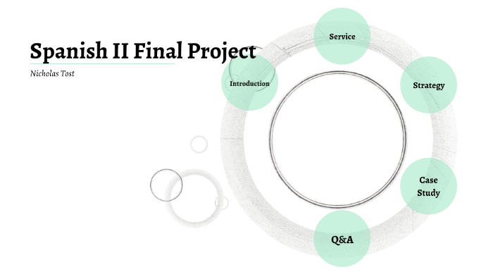 Spanish II Final Project by Nicholas Tost on Prezi