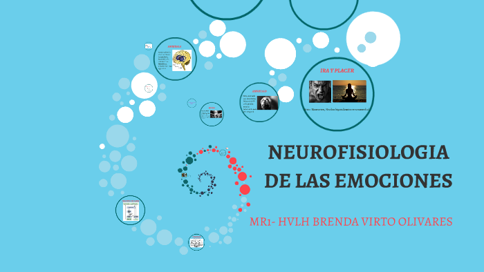 NEUROFISIOLOGIA DE LAS EMOCIONES by brenda virto on Prezi