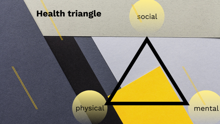 health triangle by Maddux Gunnum on Prezi