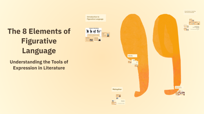 The 8 Elements of Figurative Language by Molly Harris on Prezi
