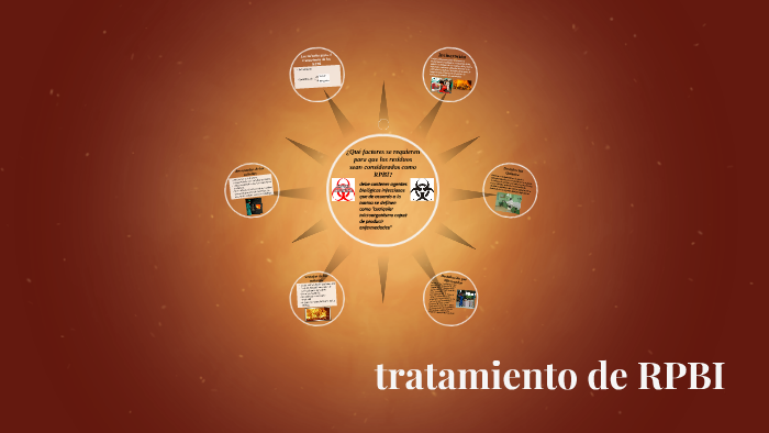 tratamiento de RPBI by Armando Calderon on Prezi