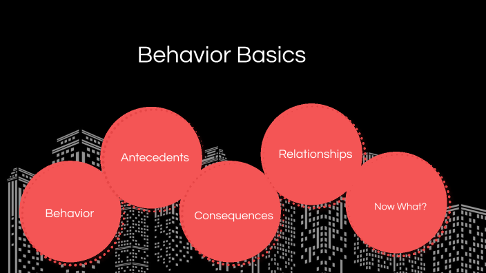 Basics of Behavior by jordan rawlings on Prezi