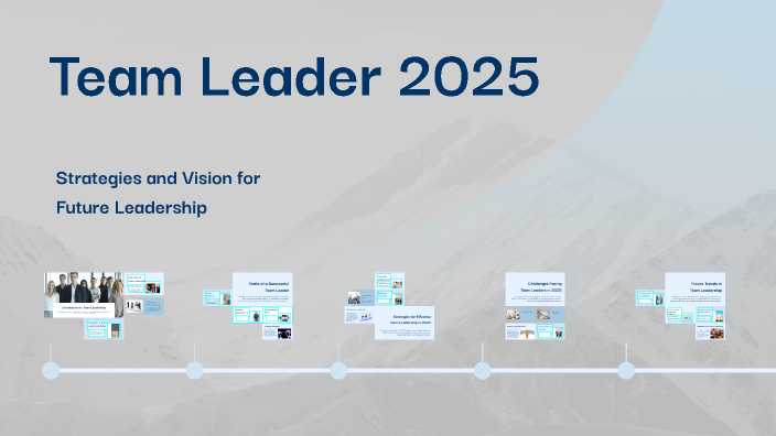 Team Leader 2025 by Ana Hokopaura-Whelan on Prezi